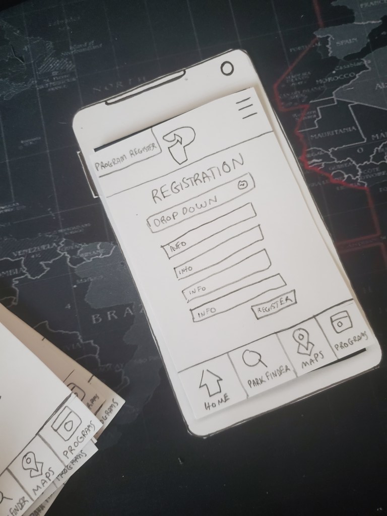 Hands on Design: How to use Paper Prototypes – WIER on the WEB